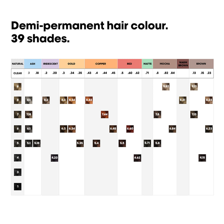 Buy Dia Color 60ml 5.8 by L'Oreal Professionnel – Salons Direct